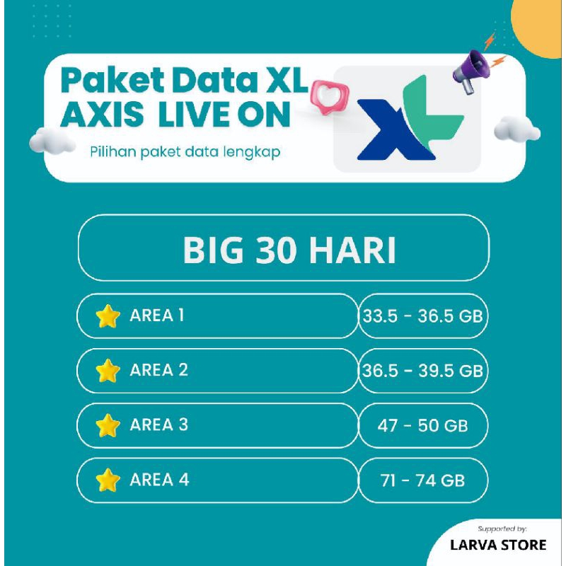 Jual Kuota Akrab XL AXIS LIVEON 74GB 30 HARI FULL 24 JAM | Shopee Indonesia