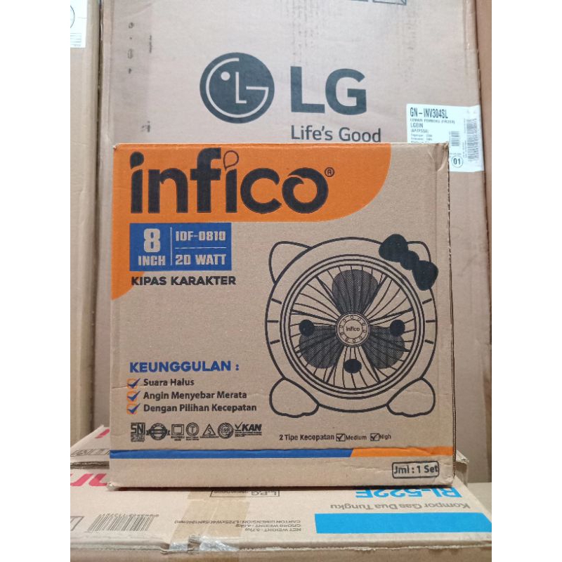 Jual kipas angin infico karakter 8 inch | Shopee Indonesia