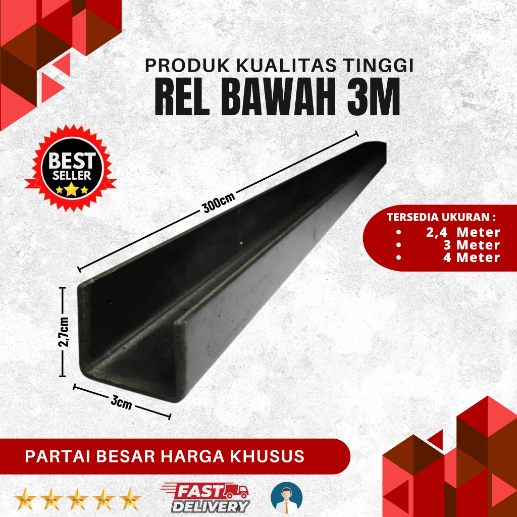 Jual Rel BAWAH 3Meter - Rel Sliding tikung Pintu garasi - Rel Pintu ...