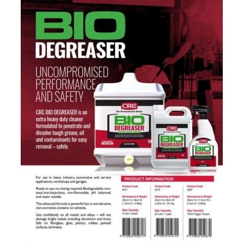 Jual Ukuran 20 liter CRC bio degreaser cleaner 5072 pembersih ...