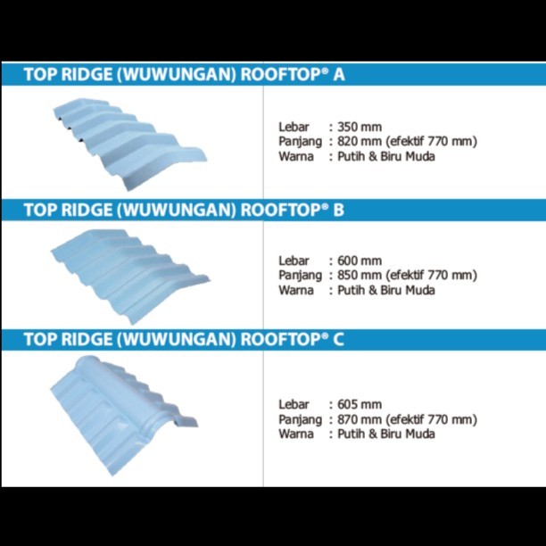 Jual Wuwungan Top Ridge uPVC Rooftop I-Series I Series | Shopee Indonesia