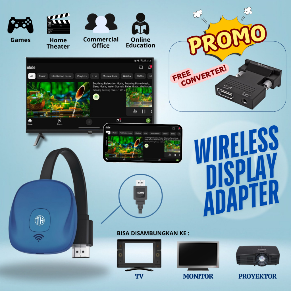 Jual Wireless Display Adapter FHD HDMI Dongle Tv Miracast Chromecast ...