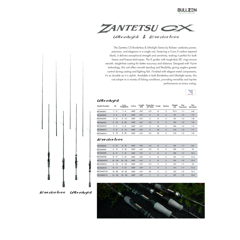 Jual ROD CASTING TERBAIK DARI BULLZEN | ZANTETSU CX ULTRALIGHT | Shopee ...