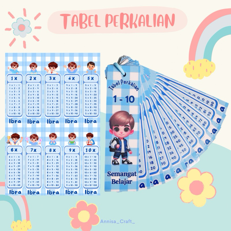 Jual Flash Card Tabel Matematika Perkalian, Pembagian, Penjumlahan ...