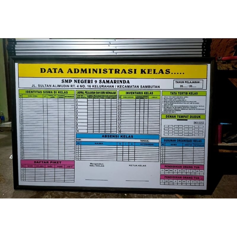 Jual Papan Data Administrasi Kelas-Absensi Kelas-Bank Data Kelas ...