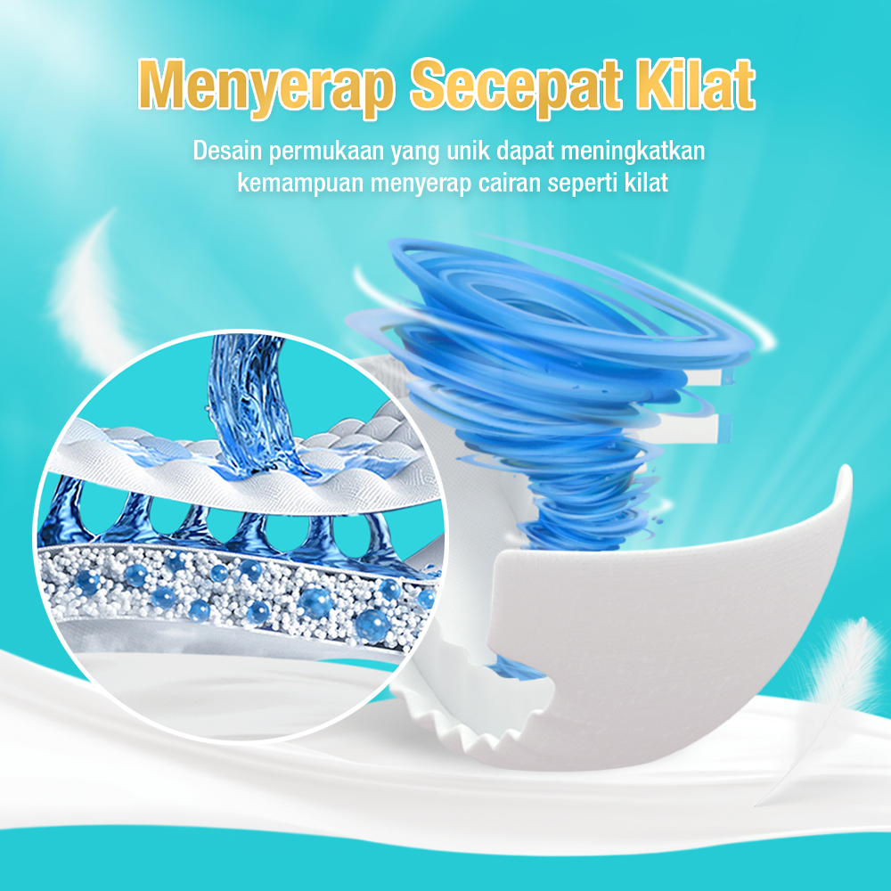 Jual [1 PACK] Parenty Middle Flow Soft Tape / Perekat M8 / L7 / XL6 ...