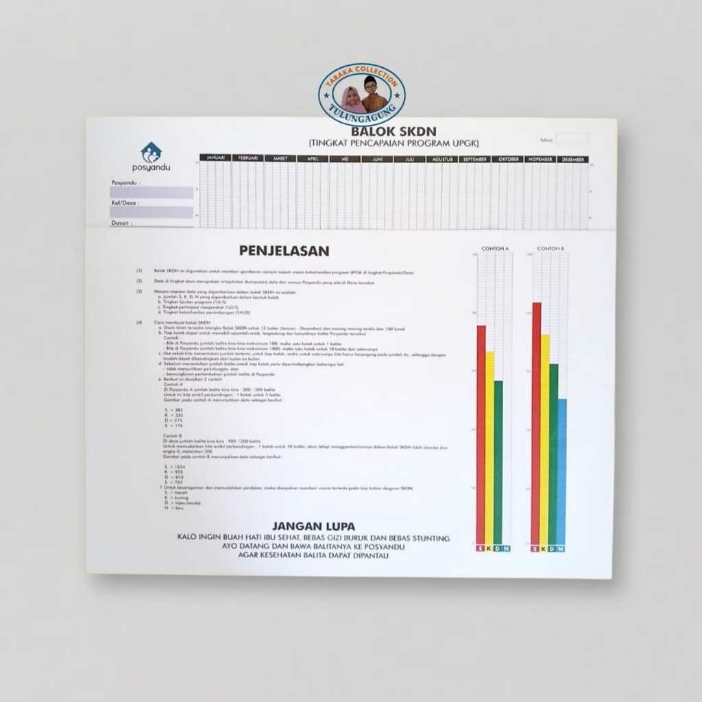 Jual Balok SKDN Posyandu | Alat Bantu Pantau Pertumbuhan dan Status ...