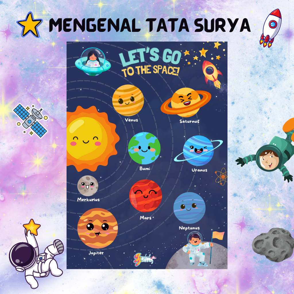 Jual Worksheet Luar Angkasa Mengenal Planet Tata Surya Joyful Journey ...