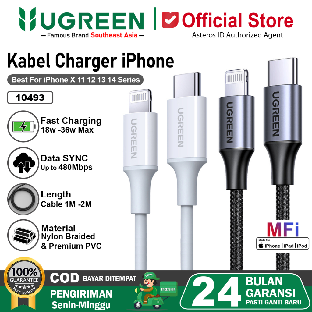 Jual UGREEN Kabel Data MFi iPhone X 11 12 13 14 PD Type C to Lightning Fast Charging 18w - 36w ...