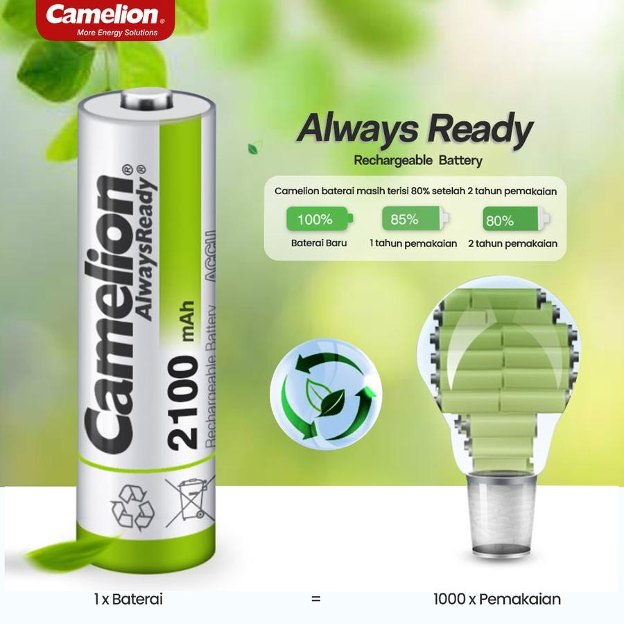 Jual Camelion Baterai Cas / Battery Rechargeable (Ni-MH) Baterai Isi ...