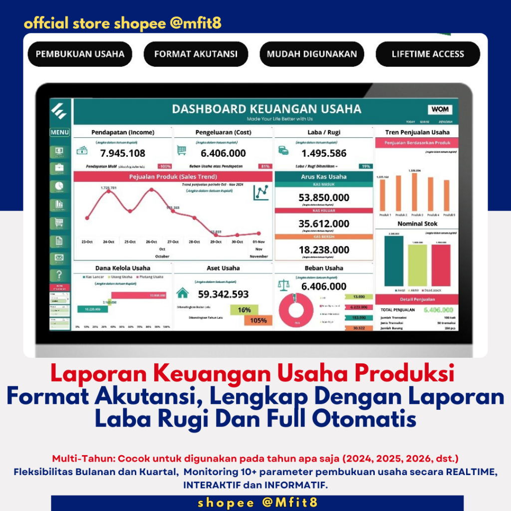 Jual Laporan Keuangan Usaha Produksi Format Akutansi, Lengkap Dengan ...