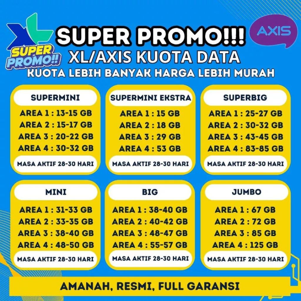 Jual [TERMURAH] KUOTA XL DAN AXIS PAKET DATA HARGA SPESIAL PROMO FULL ...