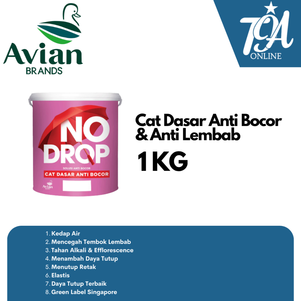 Jual AVIAN BRANDS No Drop Cat Dasar Tembok Anti Bocor & Anti Lembab 1 ...