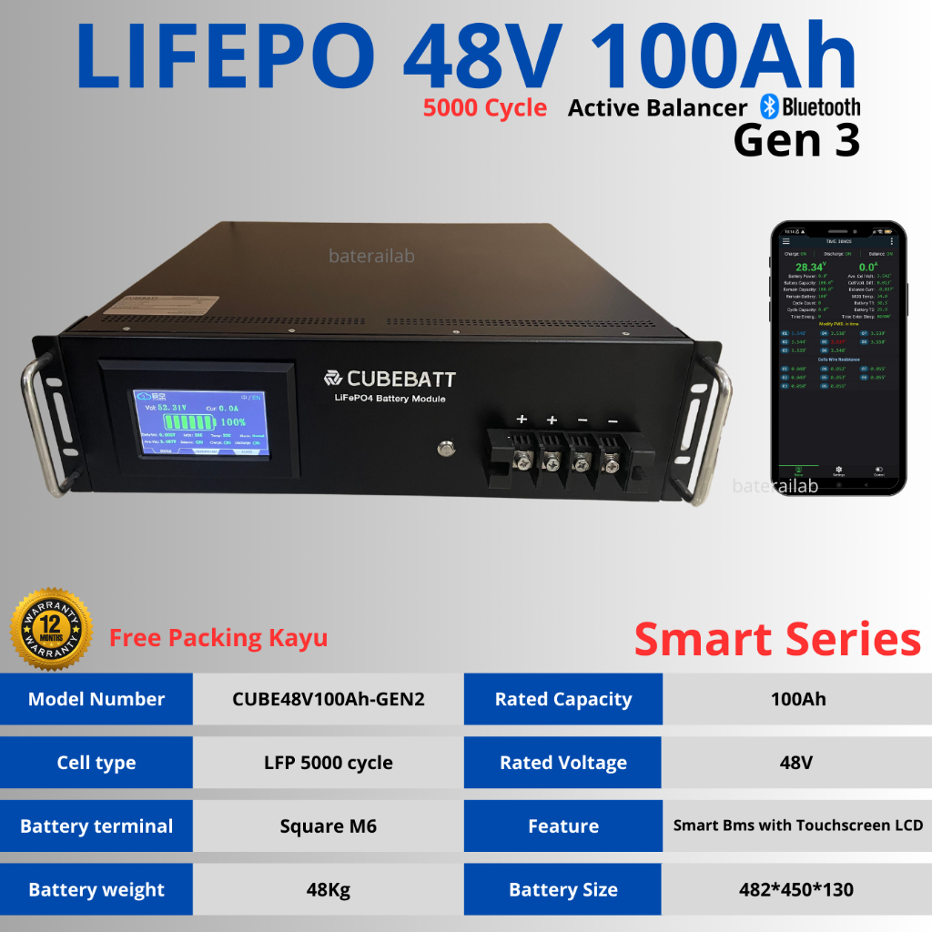 Jual Baterai Lifepo4 48v 100ah New 5000 Cycle Design life 10 Tahun ...