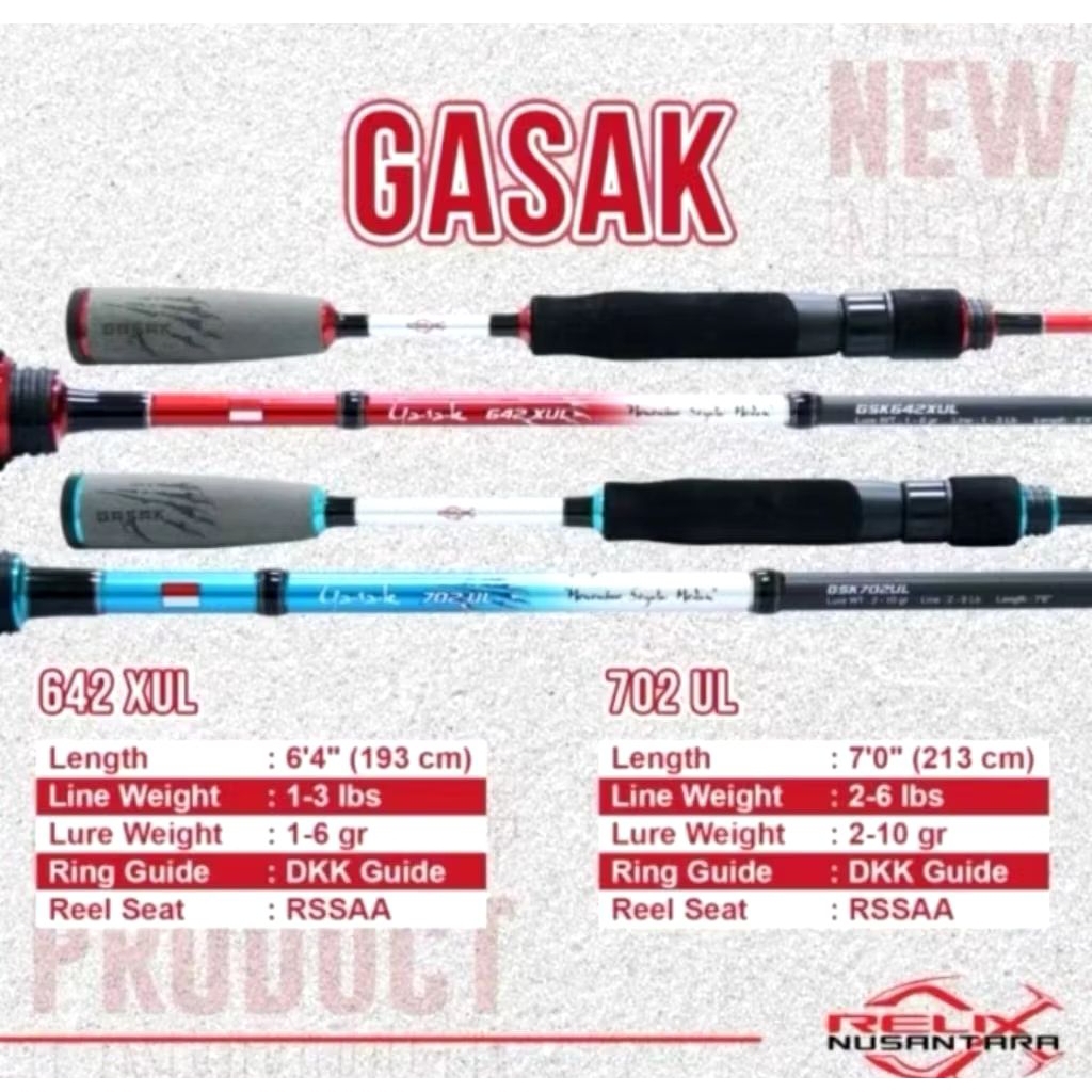 Jual joran pancing Gasak Relix Nusantara | Shopee Indonesia