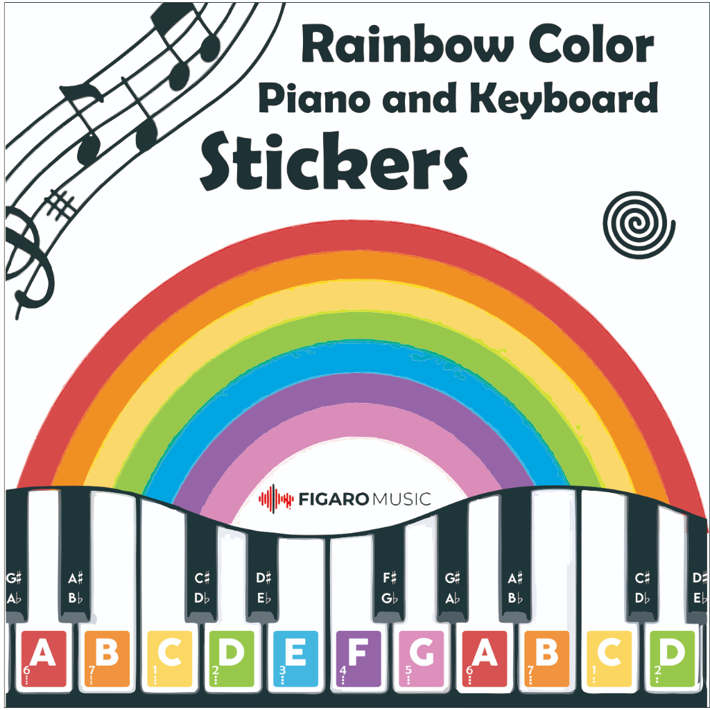 Jual Stiker Label Tuts Piano Keyboard Rainbow Color Notasi Huruf Dan ...