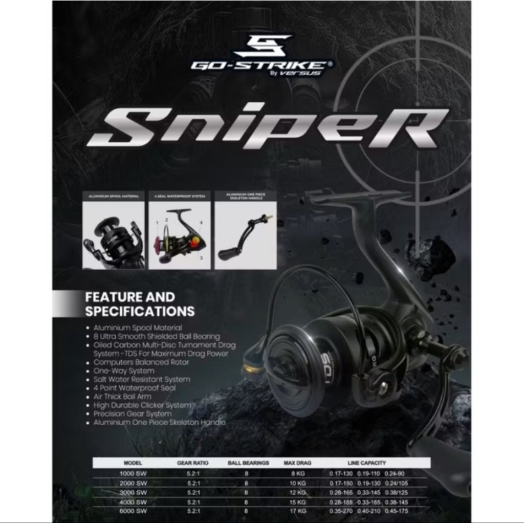 Jual REEL VERSUS GO-STRIKE SNIPER SALTWATER 1000, 2000, 3000, 4000 ...
