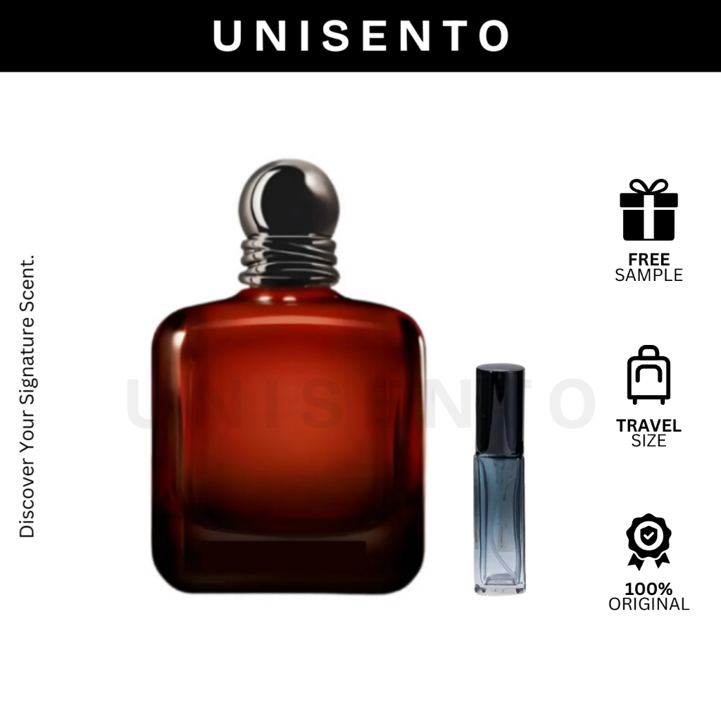 Jual SWY Parfum For Men | Decant Travel Size | Shopee Indonesia