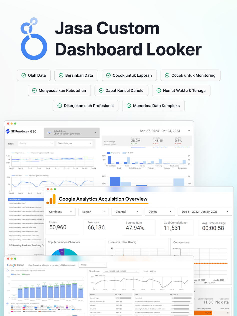 Jual Jasa Pembuatan Dashboard Looker Studio Custom | Menyesuaikan ...