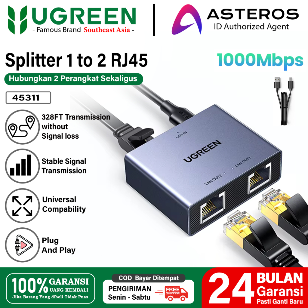 Jual UGREEN RJ45 Splitter 1 to 2 Ethernet Adapter Network High-Speed ...