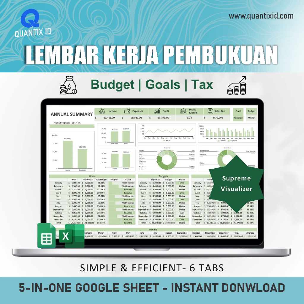 Jual 09. Template Pembukuan Usaha Kecil & UMKM | Lembar Kerja Keuangan ...