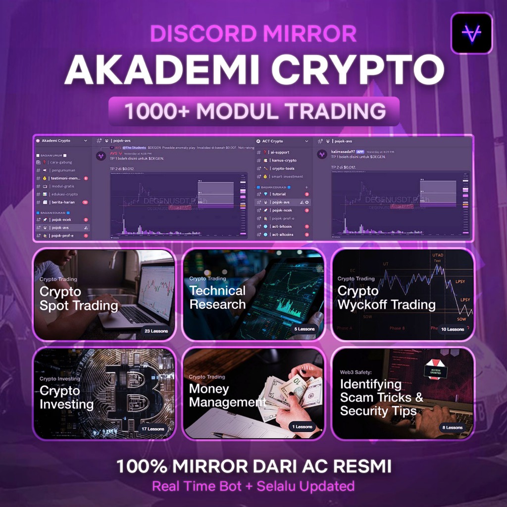 Jual DISCORD MIRROR AKADEMI CRYPTO SIGNAL + MODUL TERLENGKAP & TERMURAH ...