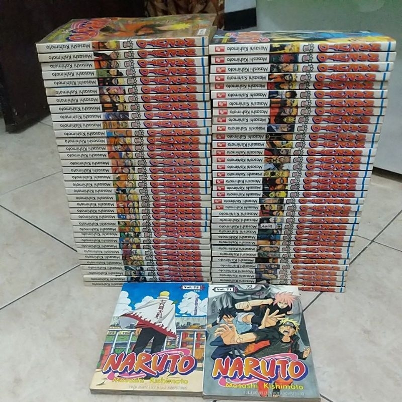Jual Komik Naruto / Naruto Shippuden 1-72 SET | Shopee Indonesia