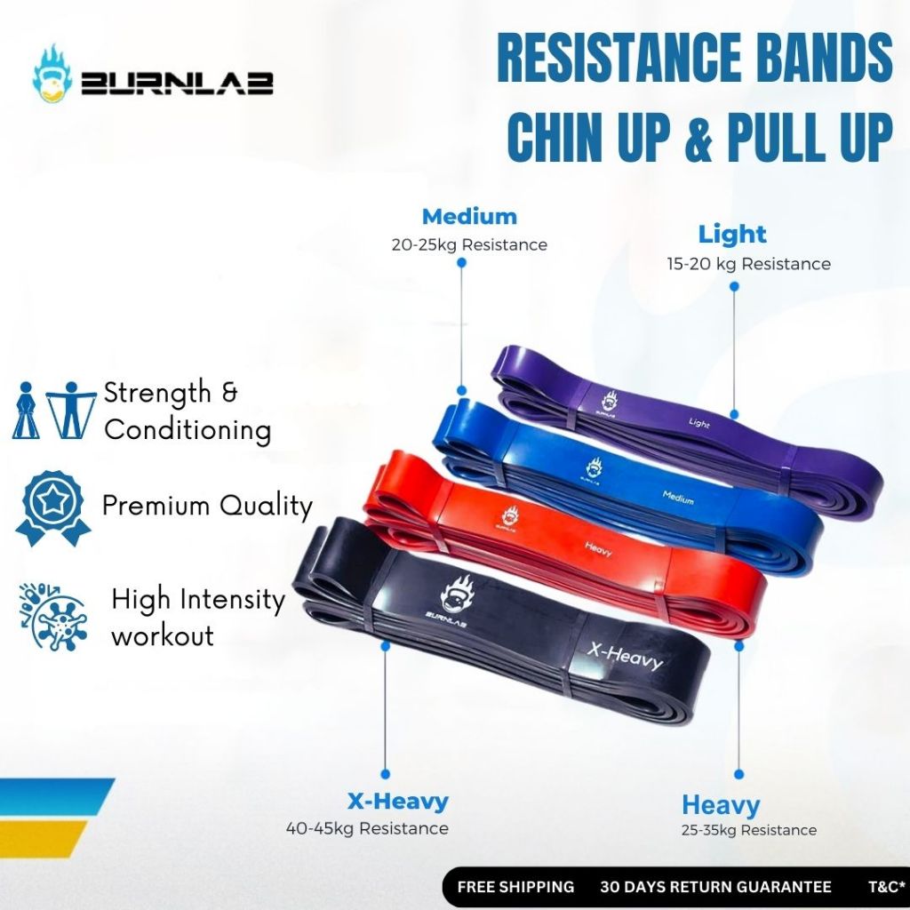 Jual BURNLAB Resistance Pull Up & Powerlift Band - Tali Karet Fitness ...