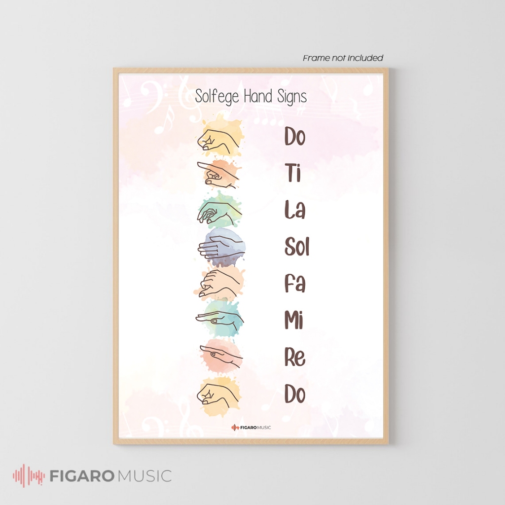 Jual Poster Solfege Hand Signs Poster Unframed, Music Classroom, Music ...