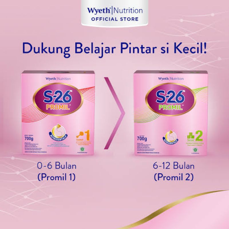 Jual S-26 Promil Reguler Tahap 1 (0-6 Bulan) dan Promil Reguler Tahap 2 ...