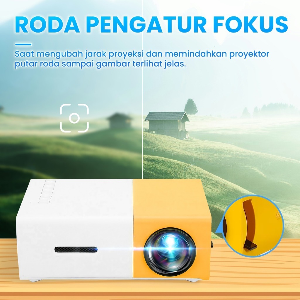 Jual Proyektor LED MIni Dinding Proyektor Tahan Cahaya Layar Dinding ...