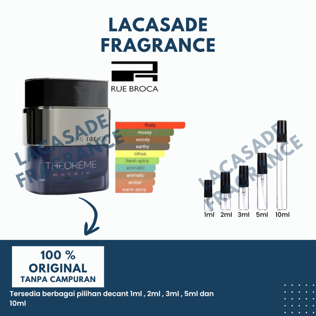 Jual Decant Rue Broca Theoreme Matrix for Men EDP Parfum Travel Size ...