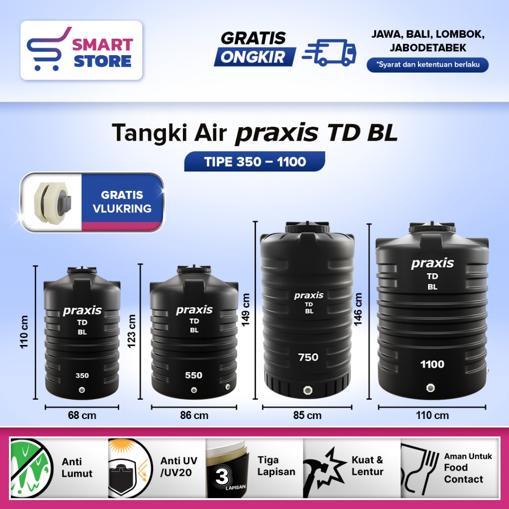 Jual Tandon Air Terlengkap & Harga Terbaru Mei 2026 | Shopee Indonesia