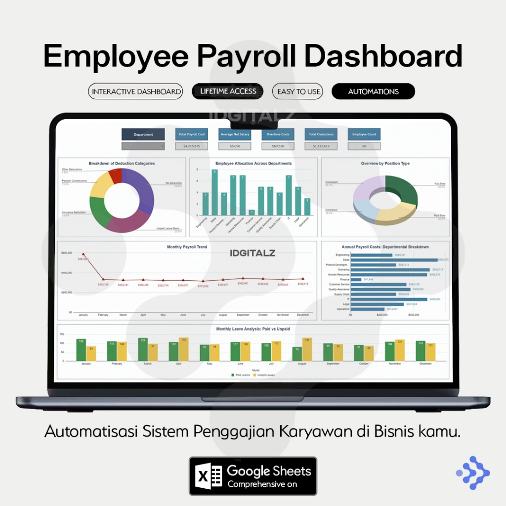 Jual [T0156] Employee Payroll Dashboard - Template Payroll dan Manajemeng Penggajian Pegawai ...