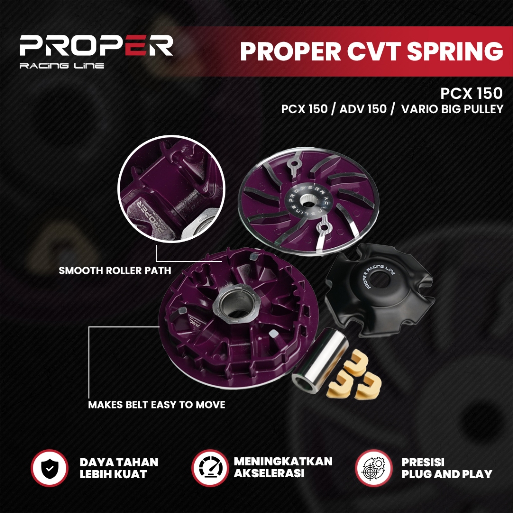 Jual Pulley Rumah Roller Vario 125 Vario 150 PCX ADV 150 ( PROPER ...