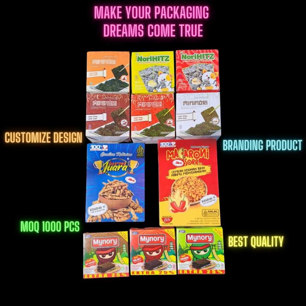 Jual Dus Paper Box Custom Logo Motif Full Print Ukuran Kertas Foodgrade ...