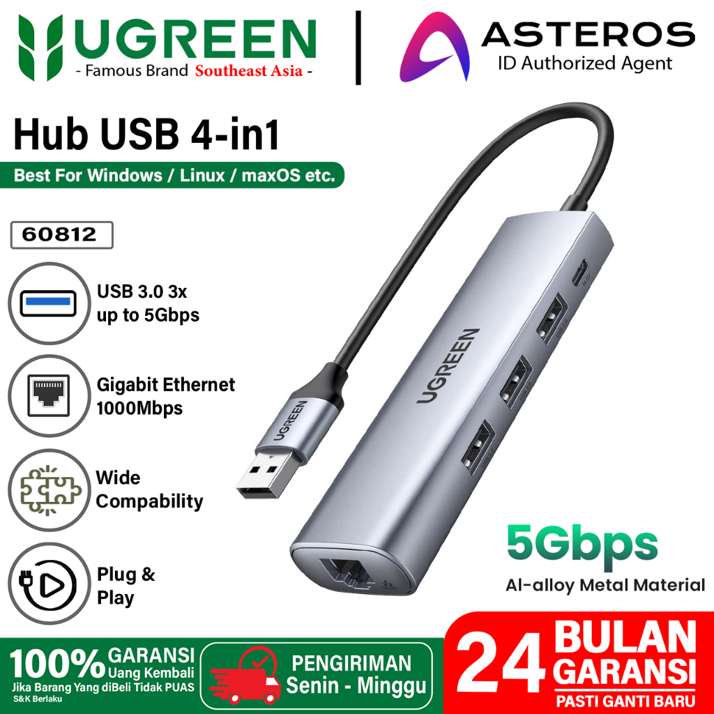 Jual UGREEEN USB 3.0 Hub 4 Ports USB Hub 3.0 5Gbps High Speed for ... Jual UGREEEN USB 3.0 Hub 4 Ports USB Hub 3.0 5Gbps High Speed for ...