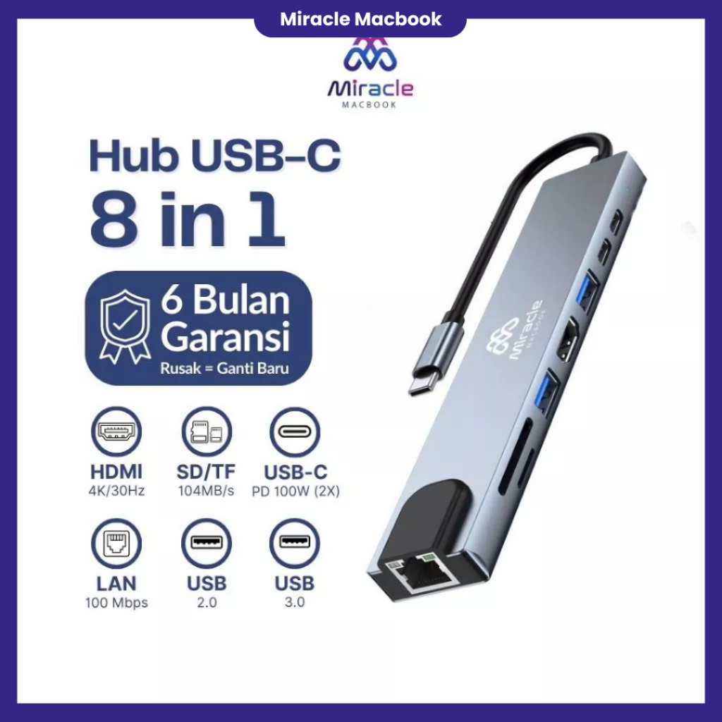 Jual MIRACLE 8in1 USB-C HUB Converter to HDMI4K USB Micro SD Card Dongle Ethernet RJ45 Card ...
