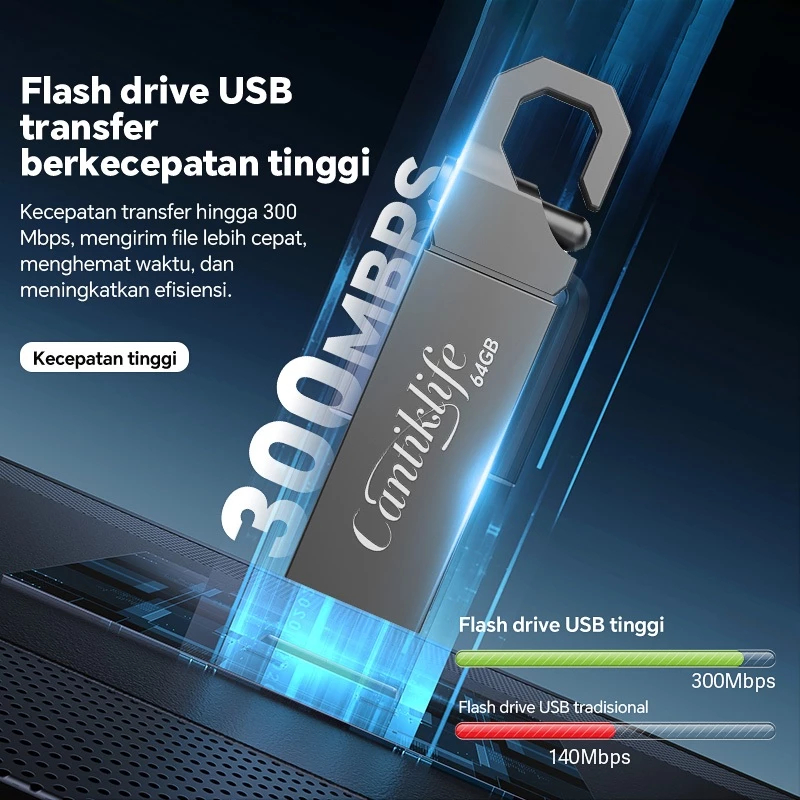 Jual JNDTECH Flash Disk 32GB / 64GB U Disk Logam Tahan Air Portable Flash Drive USB 3.0 | Shopee ...
