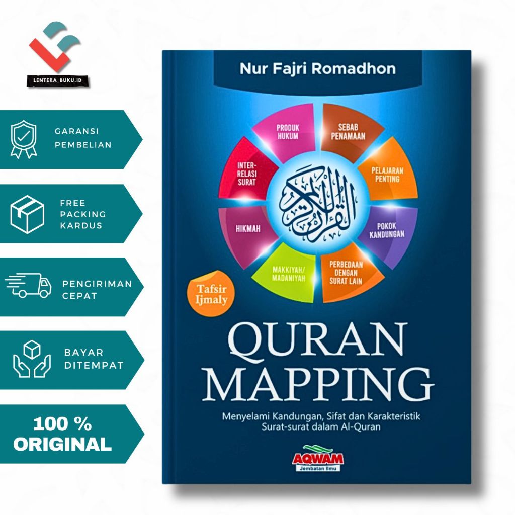 Jual Qur'an Mapping - Menyelami isi, Sifat dan karakteristik Surat ...