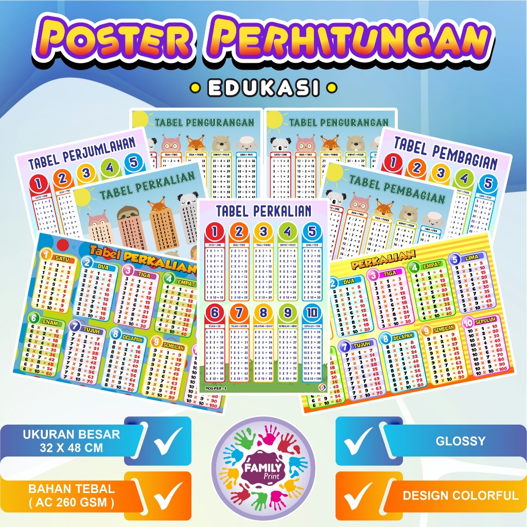 Jual Poster Edukasi Anak - Poster Perhitungan / Poster Angka / Poster ...