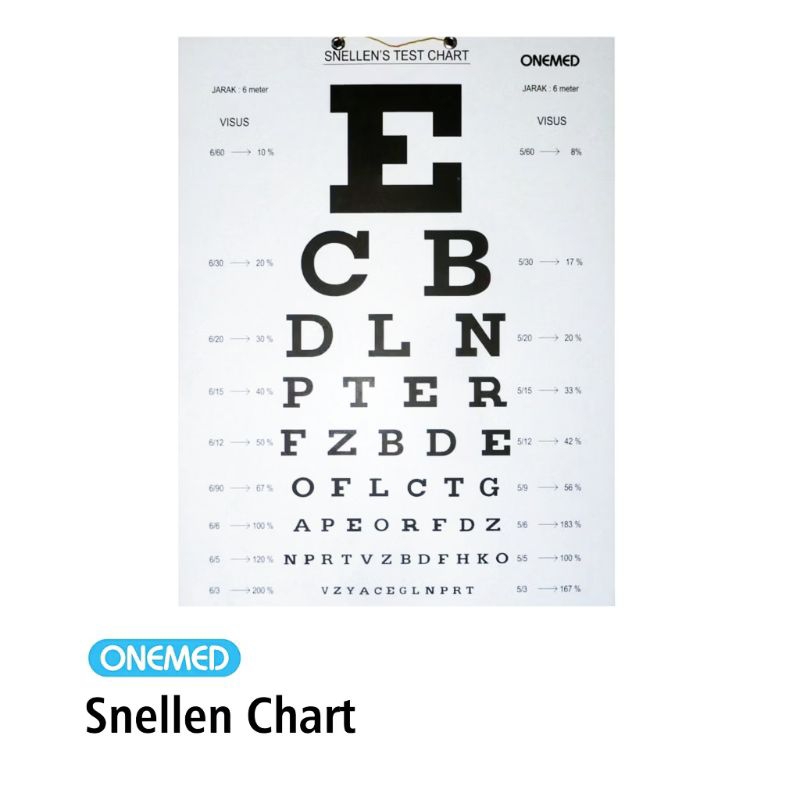 Jual Snellen Test Card Onemed / Papan Huruf Untuk Tes Mata / Snellen ...