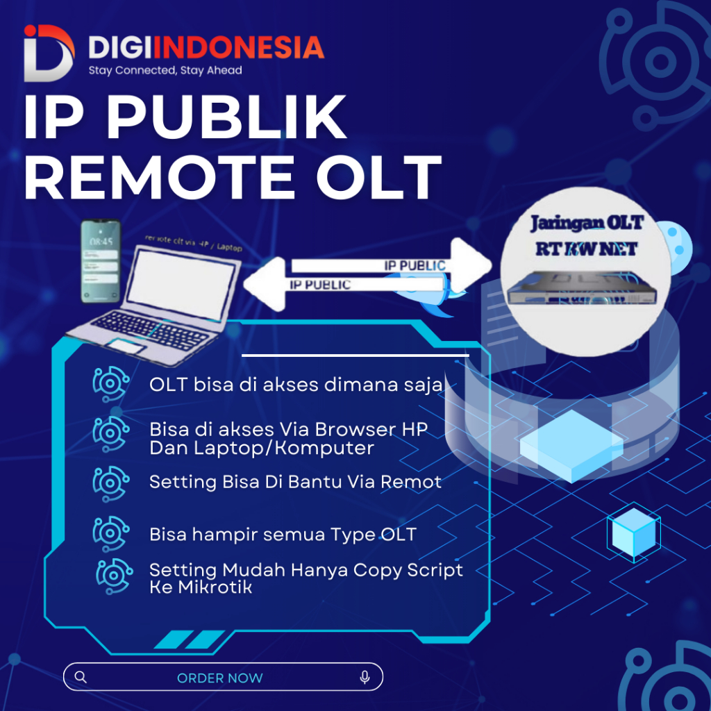 Jual IP Public Remote OLT RT RW NET | Shopee Indonesia