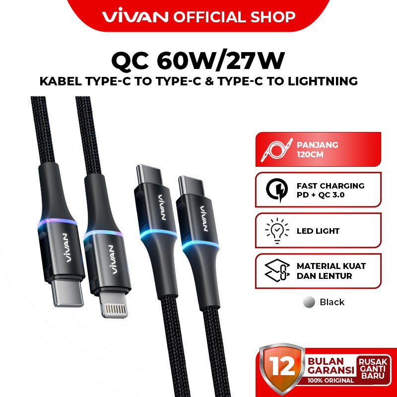 Jual VIVAN Kabel Type C to Lightning/Type C to Type C 3A Untuk iPhone ...