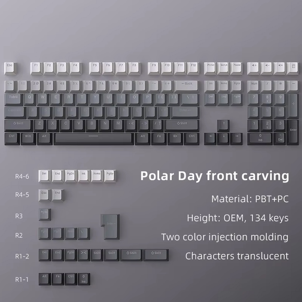 Jual Polar Day Gradient Black Keycaps Shine Through Top Print PBT ...