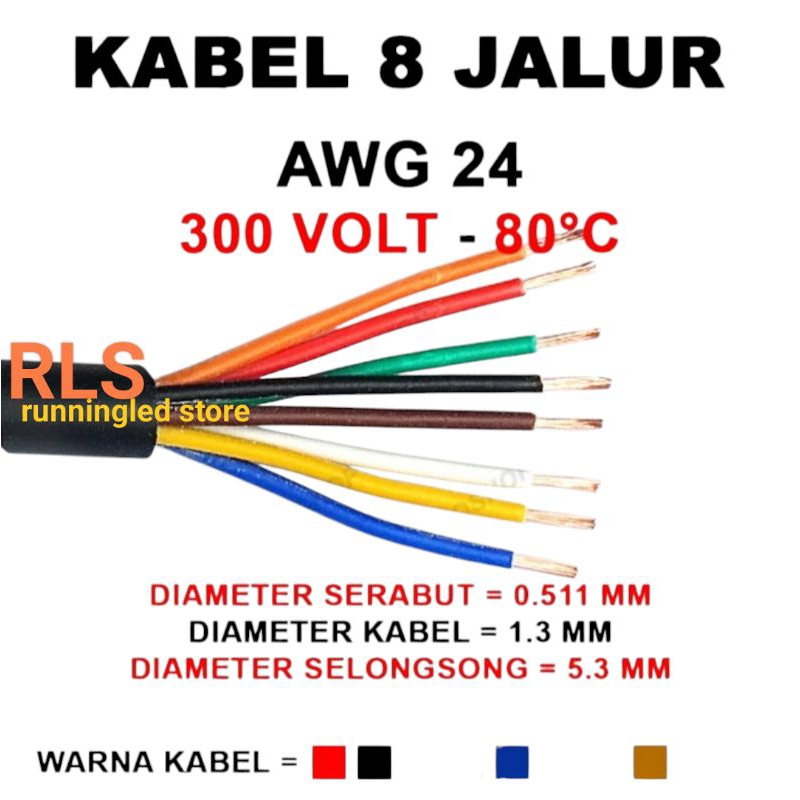 Jual Kabel AWG 24 ( 8 jalur ) + selongsong 1 meter / AWG 24 8 jalur | Shopee Indonesia