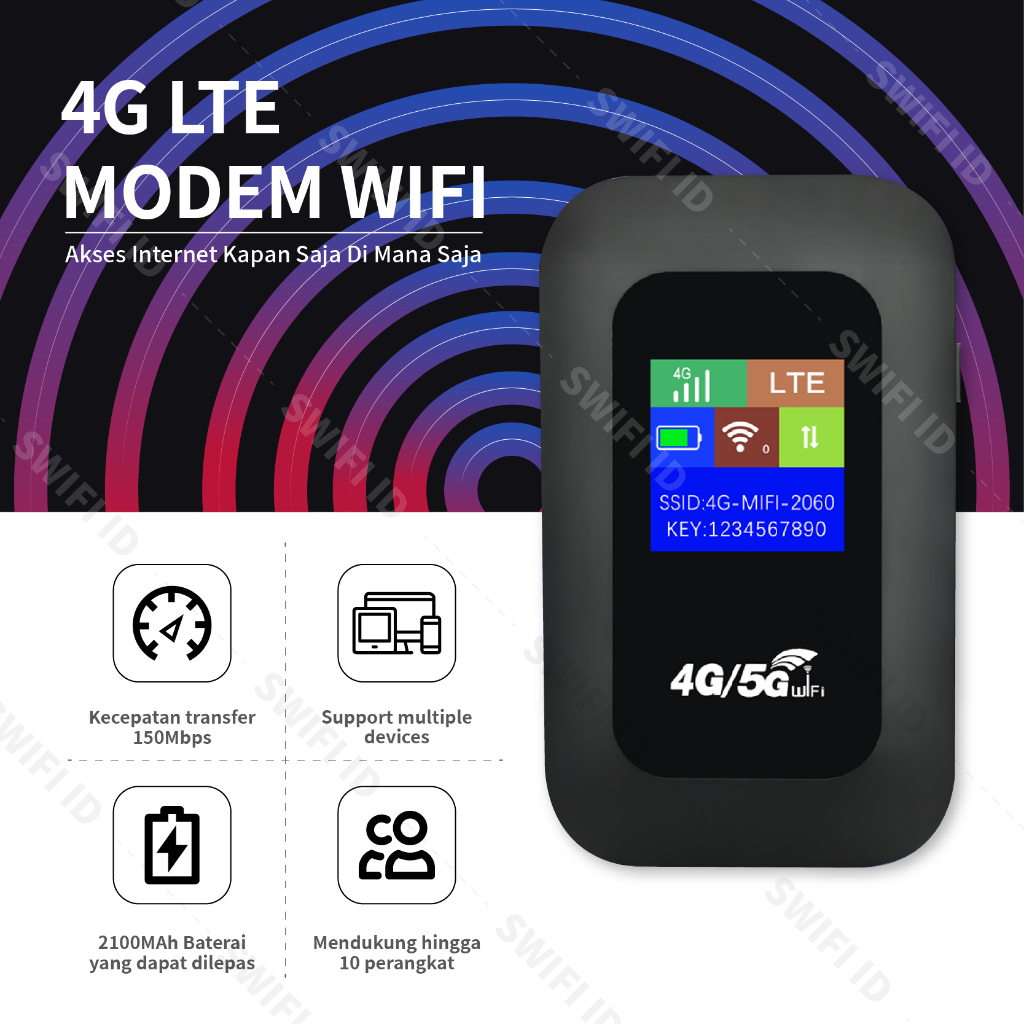 Jual MIFI MODEM 4/5G PORTABLE UNLOCK SEMUA OPERATOR - Mendukung 10 ...