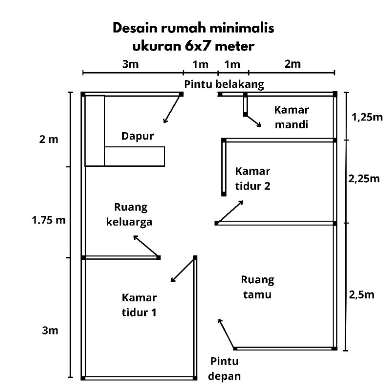 Jual PROMO [DESAIN DENAH RUMAH 1 JAM JADI] DESIGN PETA DENAH LOKASI ...