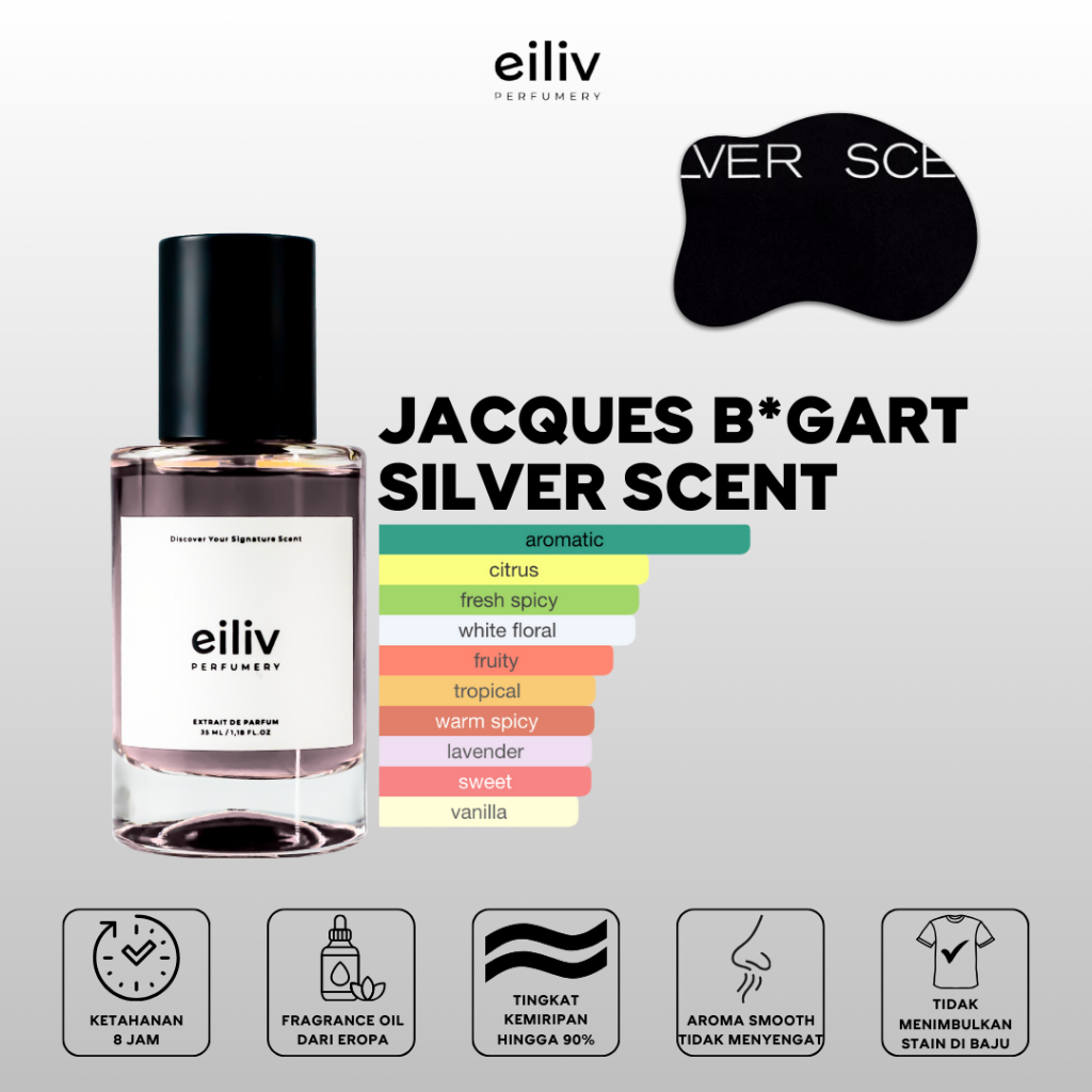 Jual JACQS BGRT Silver Scent - Extrait De Parfum | Shopee Indonesia