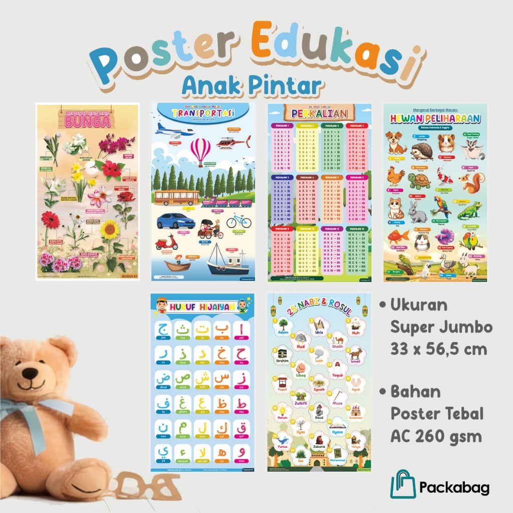 Jual POSTER EDUKASI ANAK – HURUF, ANGKA, HEWAN – MEDIA BELAJAR PRA ...